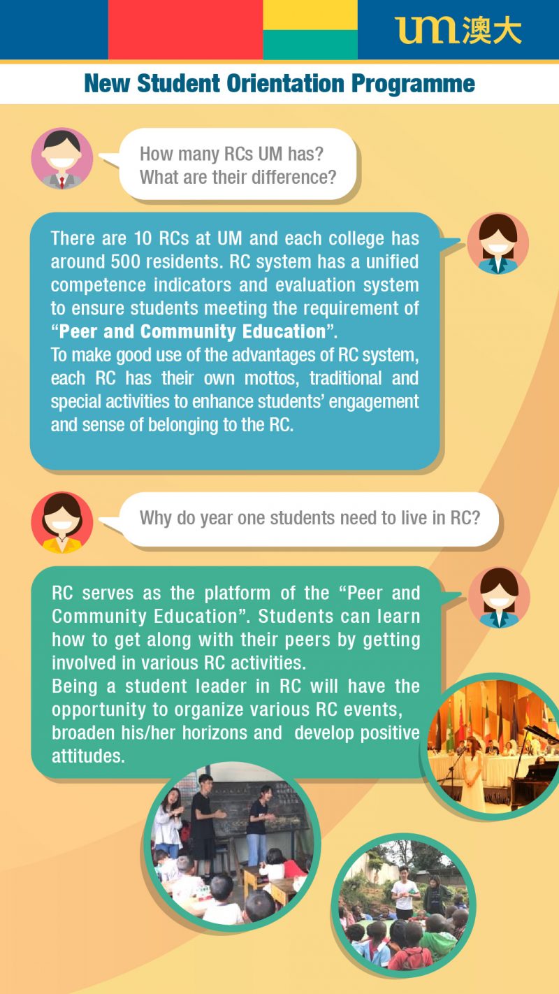 NSOP – parents – Student Development Section