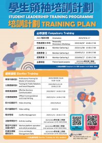 Training Plan – Student Development Section